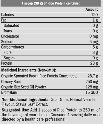 Buy Precision All Natural Rice Protein at Well.ca | Free Shipping $35 ...