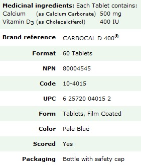 Buy Carbocal D 400 at Well.ca | Free Shipping $35+ in Canada